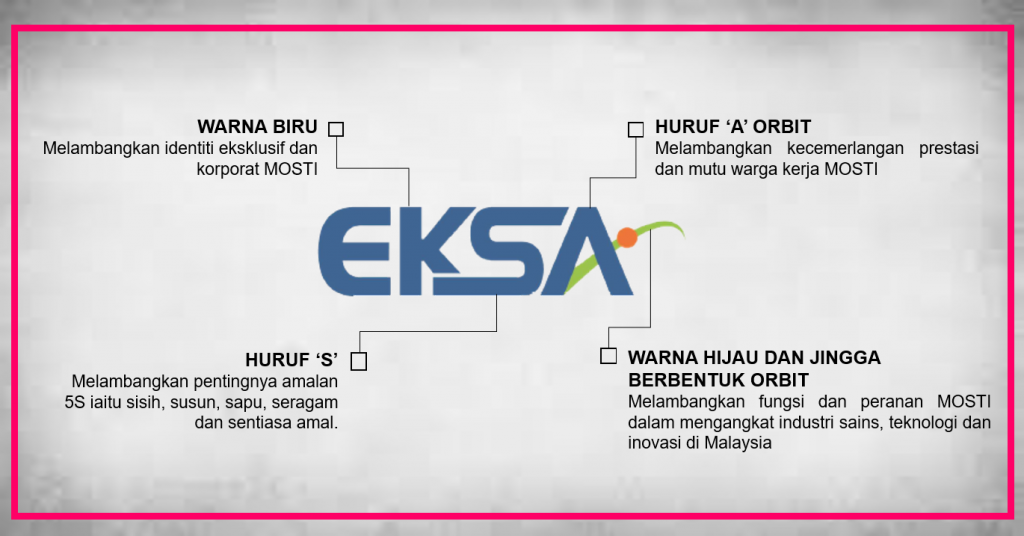 Ekosistem Konduksif Sektor Awam - Portal Rasmi Kementerian Sains ...