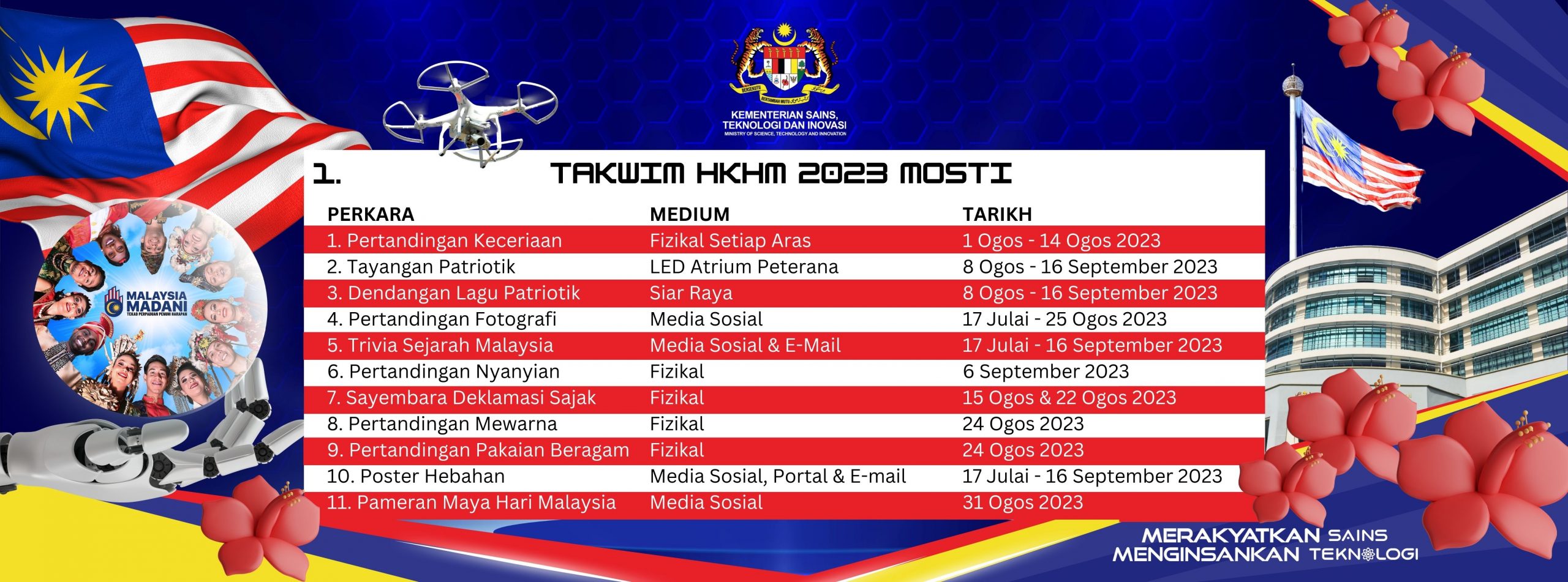 Takwim - Portal Rasmi Kementerian Sains, Teknologi Dan Inovasi