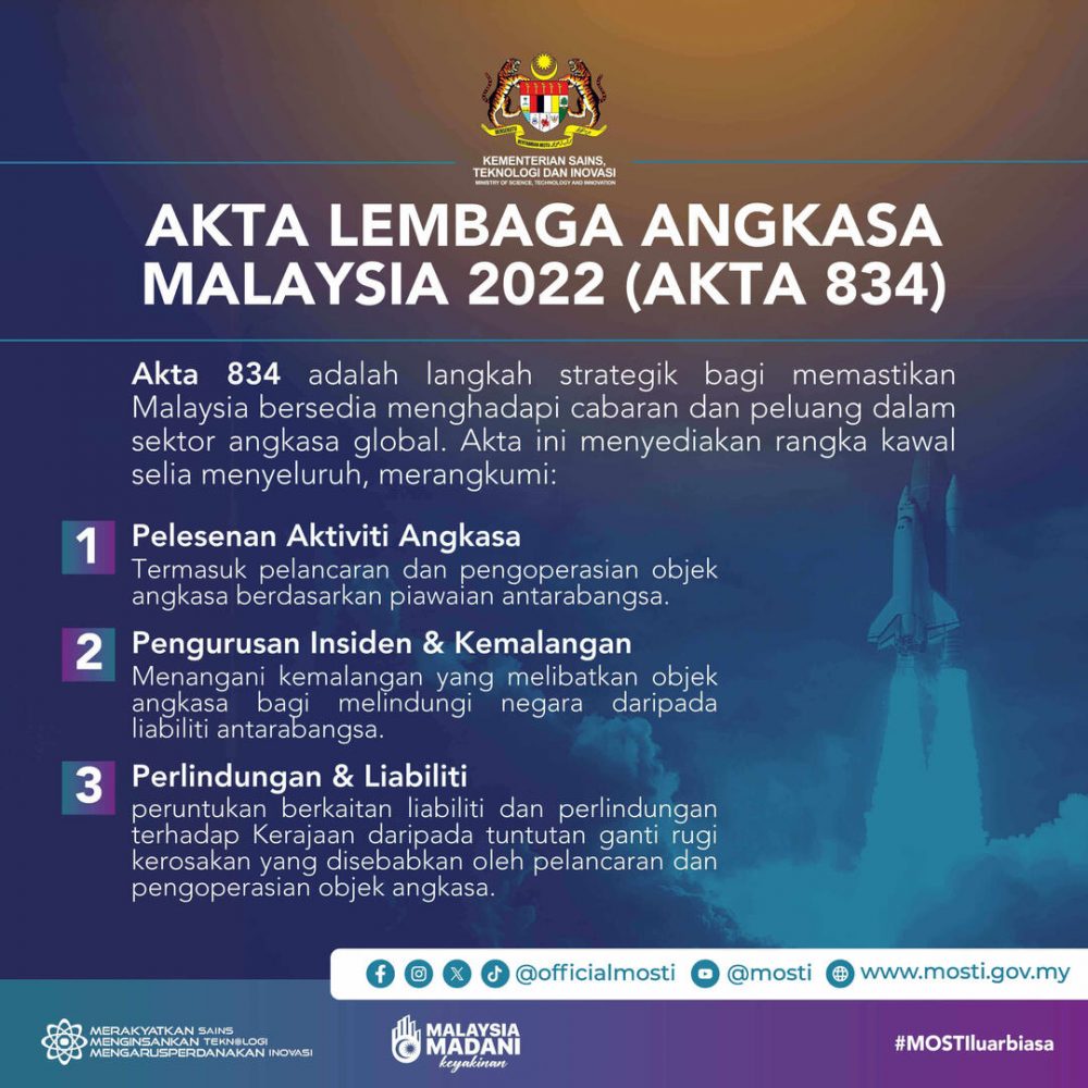 Akta Lembaga Angkasa Malaysia 2022 [Akta 834] - Portal Rasmi ...
